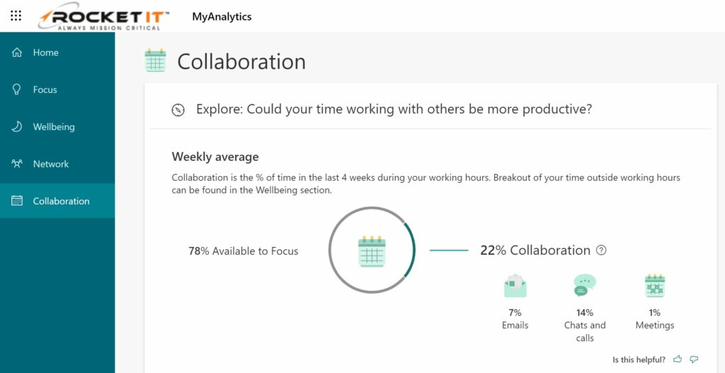 What is Microsoft MyAnalytics? | Office 365 Outlook Insights