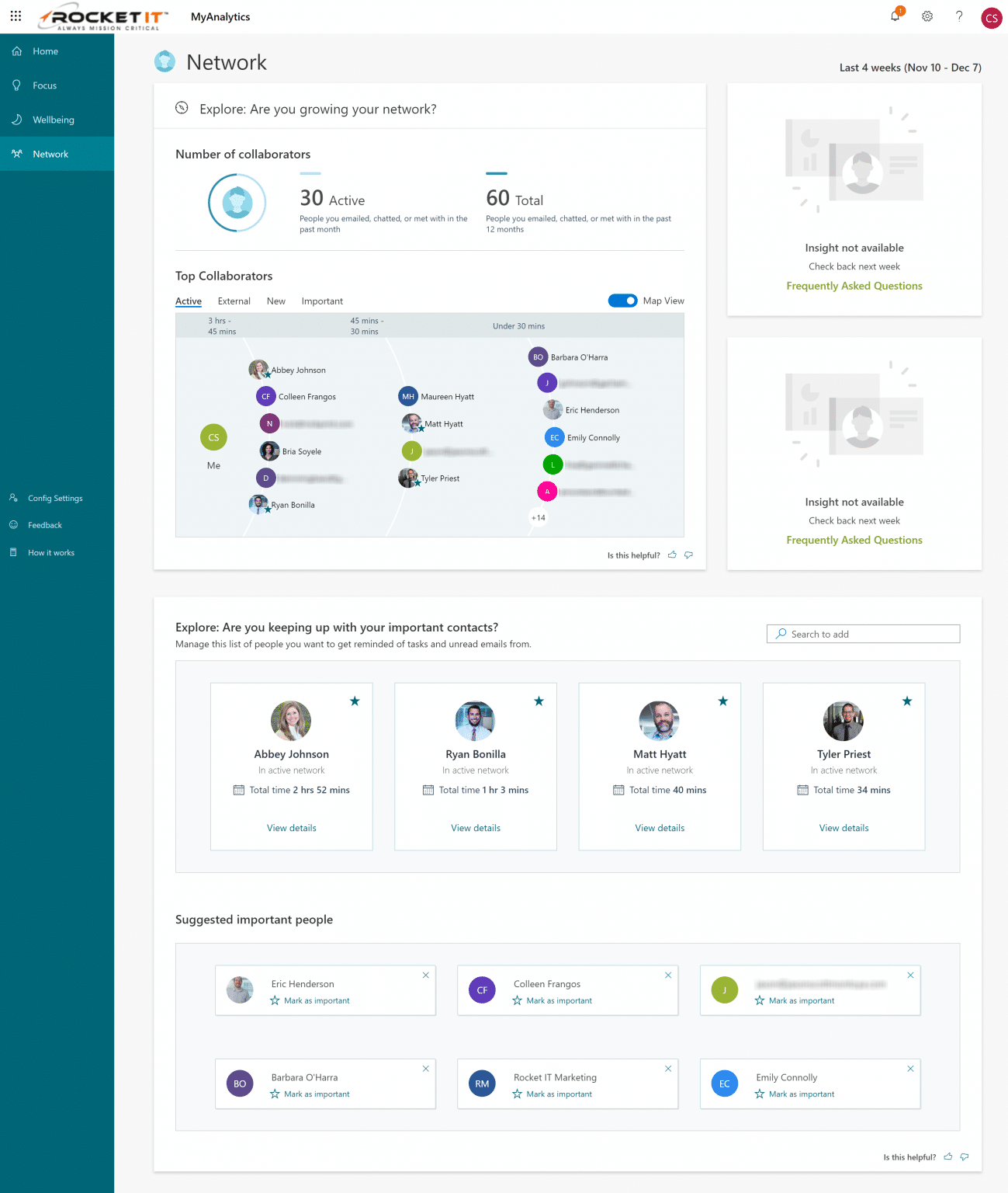 What is Microsoft MyAnalytics? | Office 365 Outlook Insights