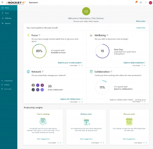What is Microsoft MyAnalytics? | Office 365 Outlook Insights
