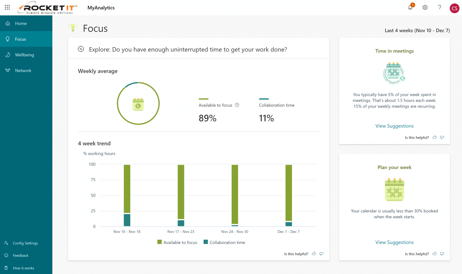 What is Microsoft MyAnalytics? | Office 365 Outlook Insights